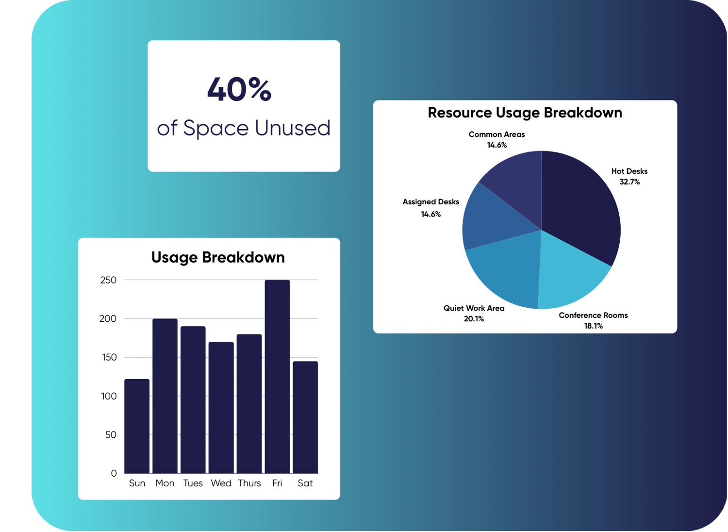 Meeting Room Booking System - Smartway2