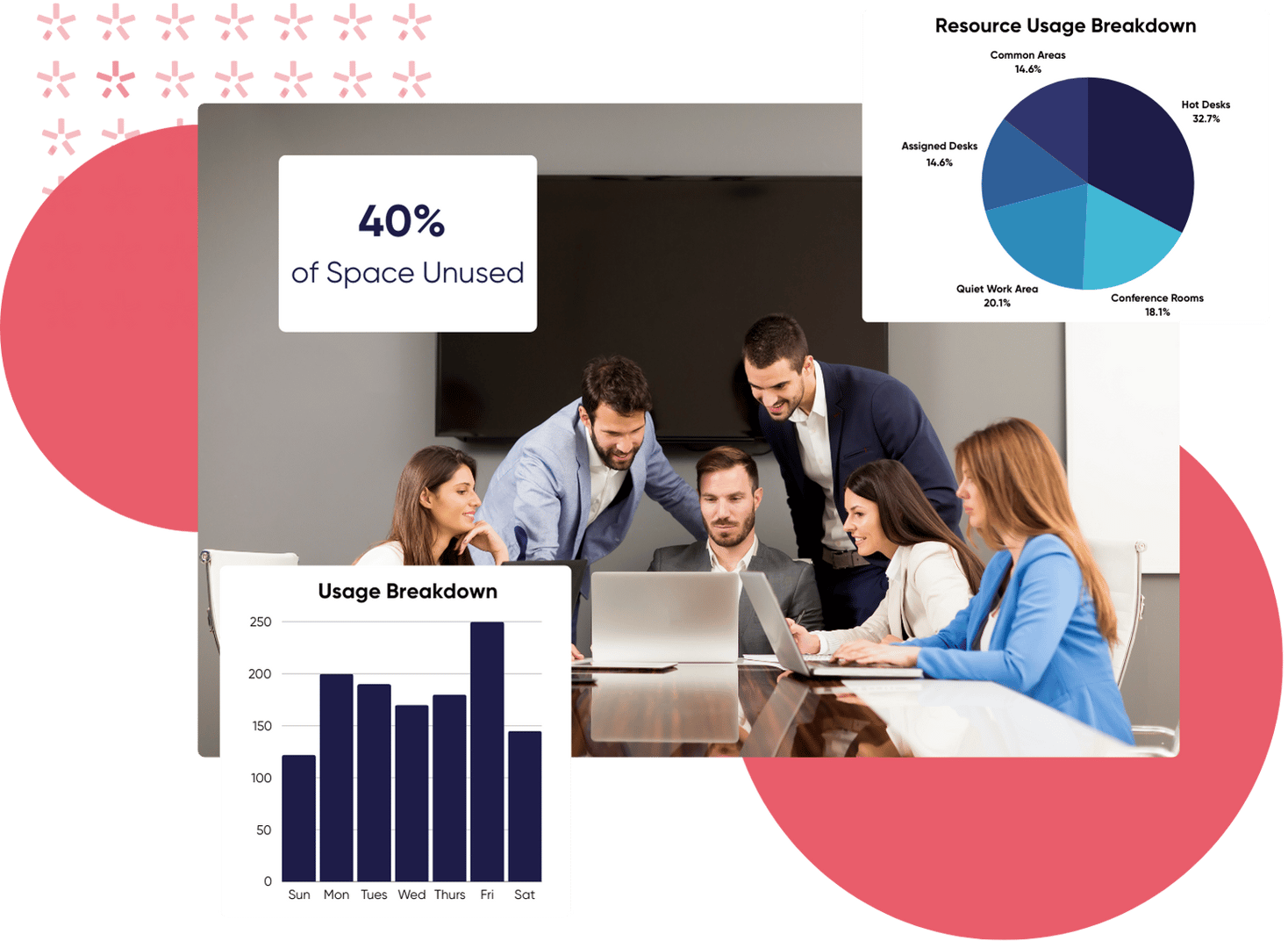 Hybrid Workplace Software - HubStar