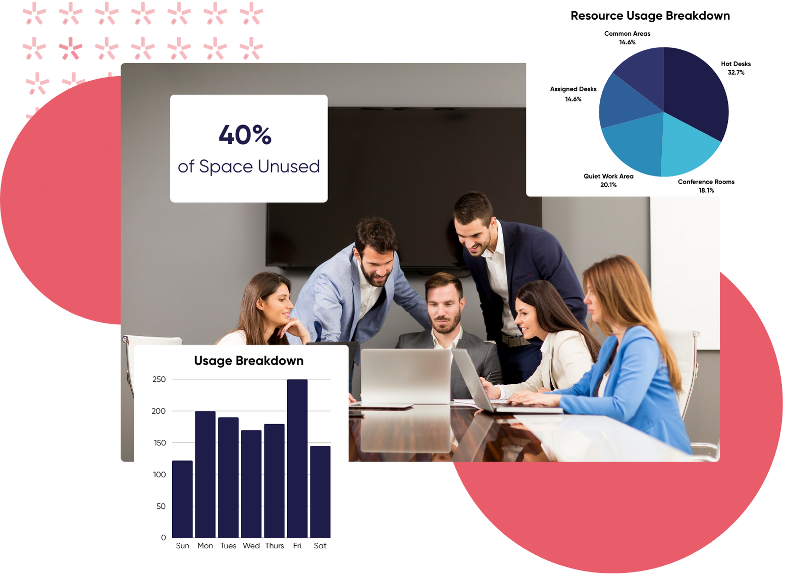 Hybrid Workplace Software - HubStar