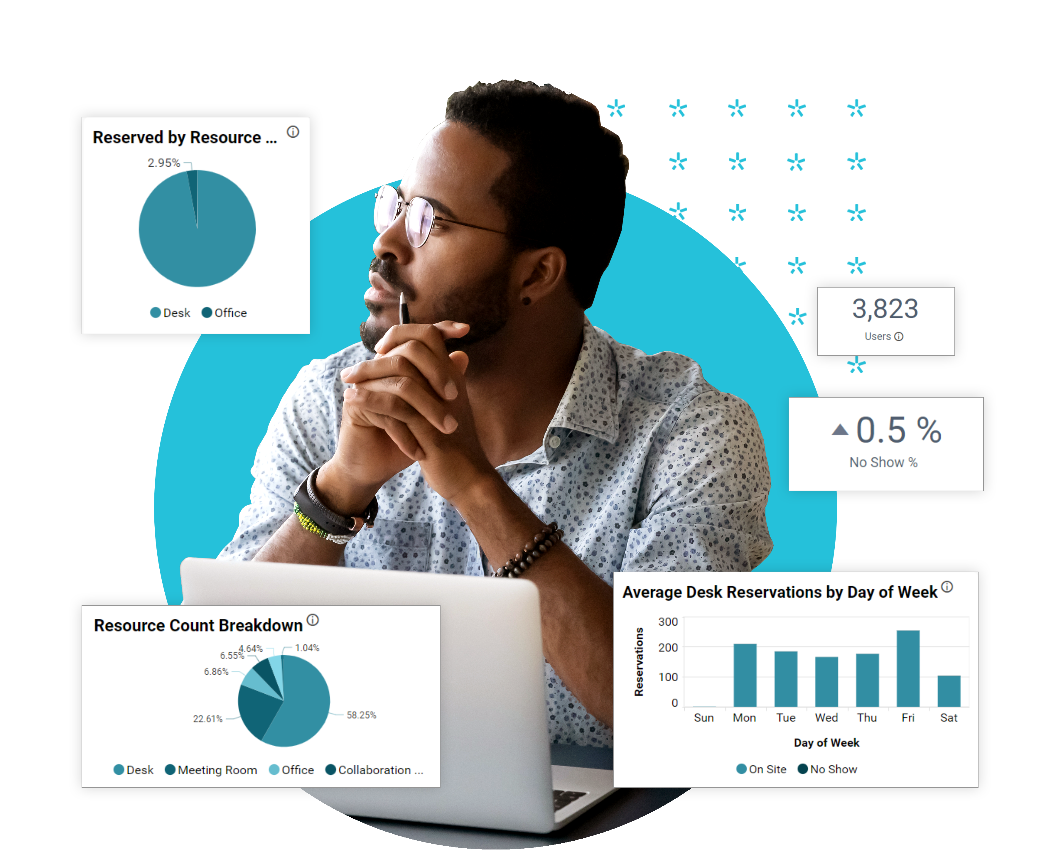 Meeting Room Booking - Smartway2